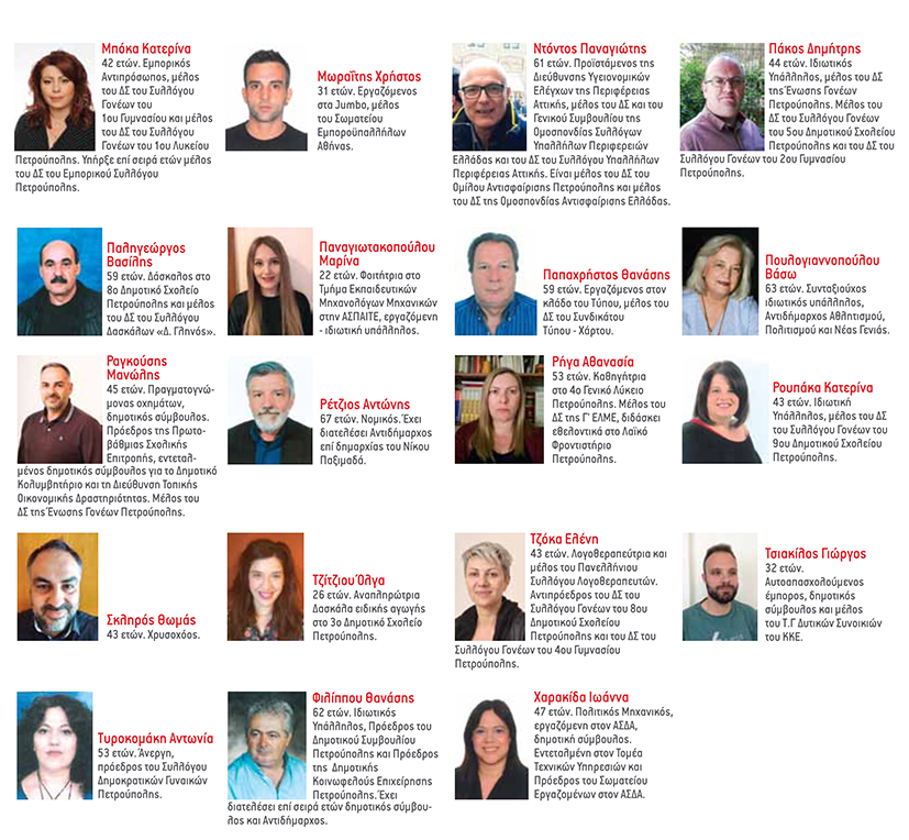 ΟΙ ΥΠΟΨΗΦΙΟΙ ΤΗΣ ΛΑΪΚΗΣ ΣΥΣΠΕΙΡΩΣΗΣ ΣΤΗΝ ΠΕΤΡΟΥΠΟΛΗ - Μαχητής Δυτικής ...