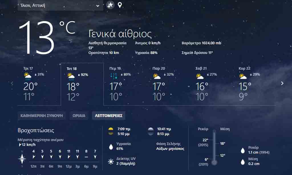 ΚΑΙΡΟΣ: ΑΣΘΕΝΕΙΣ ΒΡΟΧΕΣ ΑΠΟ ΤΟ ΜΕΣΗΜΕΡΙ - 15οC - Μαχητής Δυτικής Αθήνας