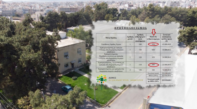ΛΑ.ΣΥ. ΑΓΙΩΝ ΑΝΑΡΓΥΡΩΝ: 320.000€ ΓΙΑ ΣΥΜΒΟΥΛΟ ΑΠΟΚΟΜΙΔΗΣ ΑΠΟΡΡΙΜΜΑΤΩΝ ...